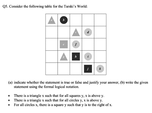 SOLVED: Q5. Consider the following table for the Tarski' World ...