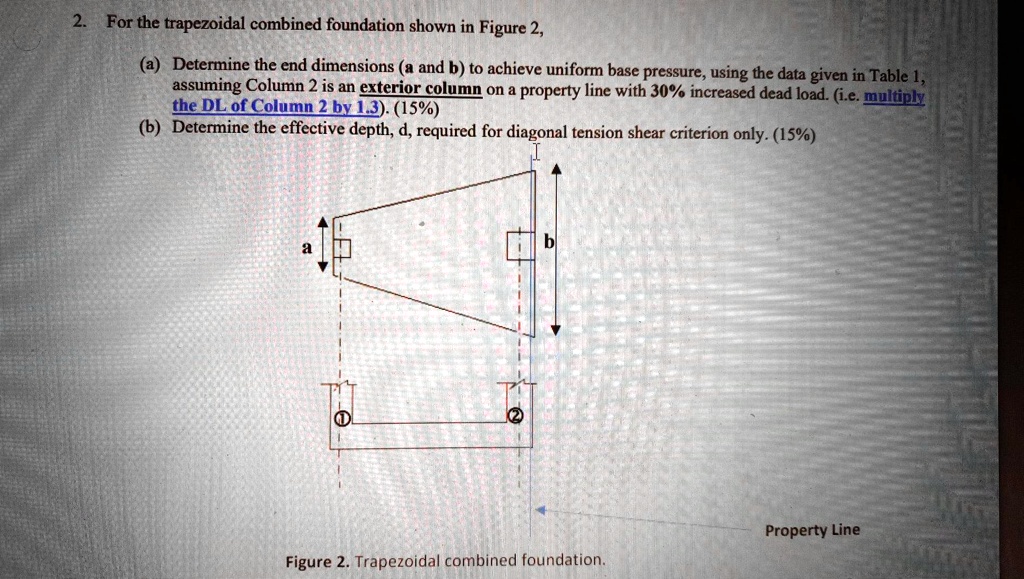 for the trapezoidal combined foundation shown in figure 2 determine the ...