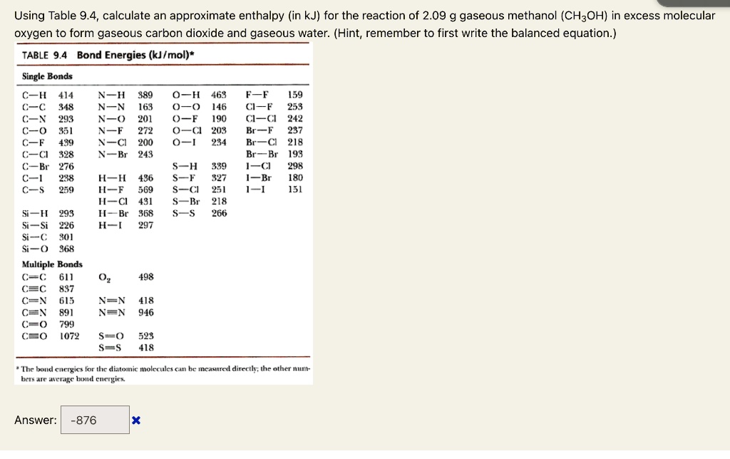 SOLVED: Using Table 9.4, calculate an approximate enthalpy (in kJ) for the reaction of 2.09 g ...