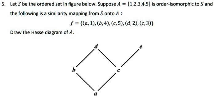 SOLVED:Let S be the ordered set in figure below. Suppose A = {1,2,3,4,5 ...