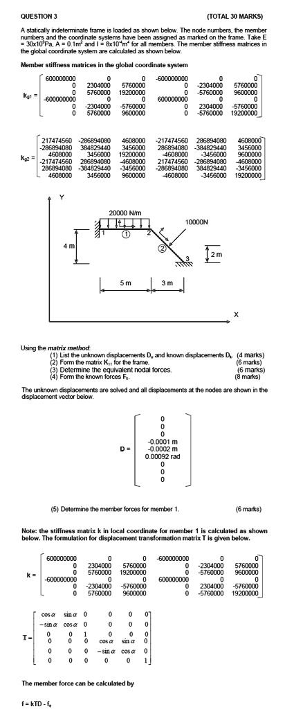 SOLVED: QUESTION 3 (TOTAL 30 MARKS) A statically indeterminate frame is loaded as shown below ...