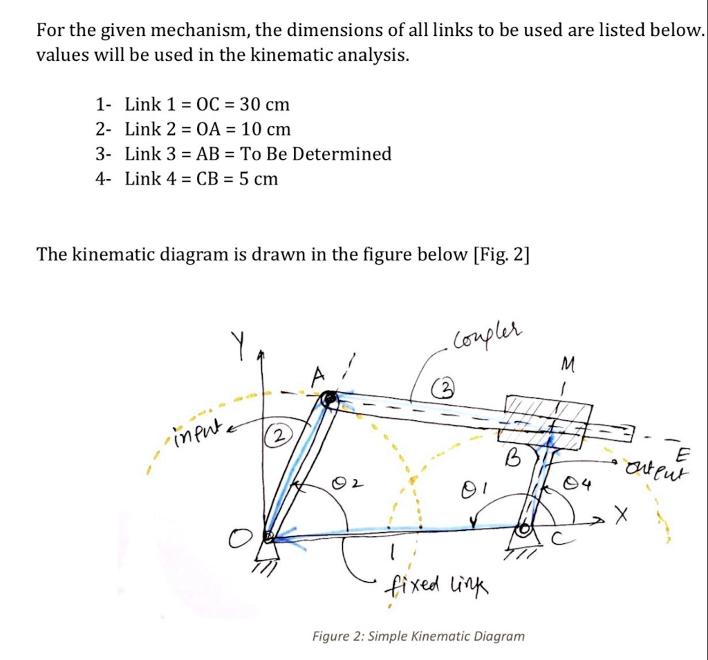 SOLVED: a) Use analytical complex method. b) Define and draw position vectors. c) State ...