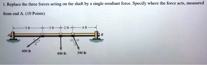 1. Replace the three forces acting on the shaft by a single resultant ...