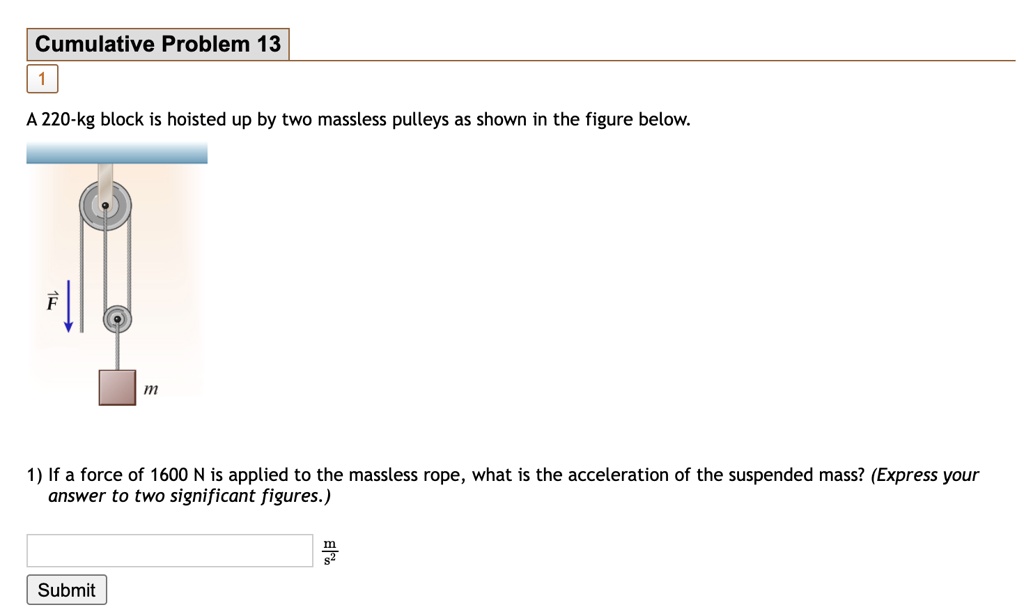 SOLVED: Cumulative Problem 13 A 220-kg block is hoisted up by two ...