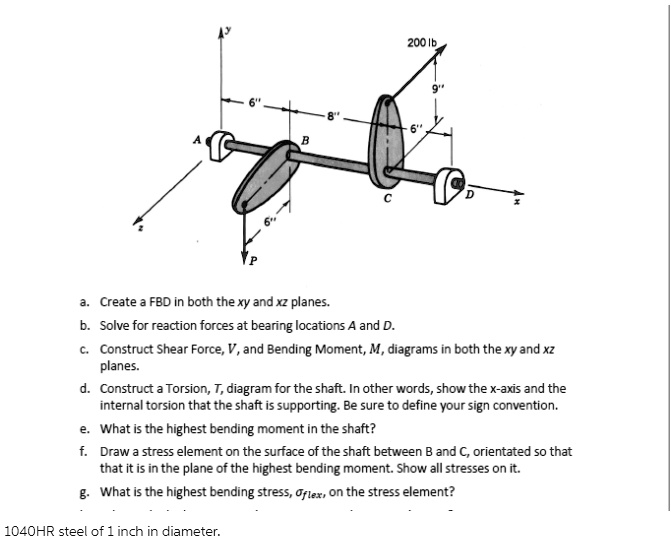 VIDEO solution: a. Create a FBD in both the xy and xz planes. b. Solve ...