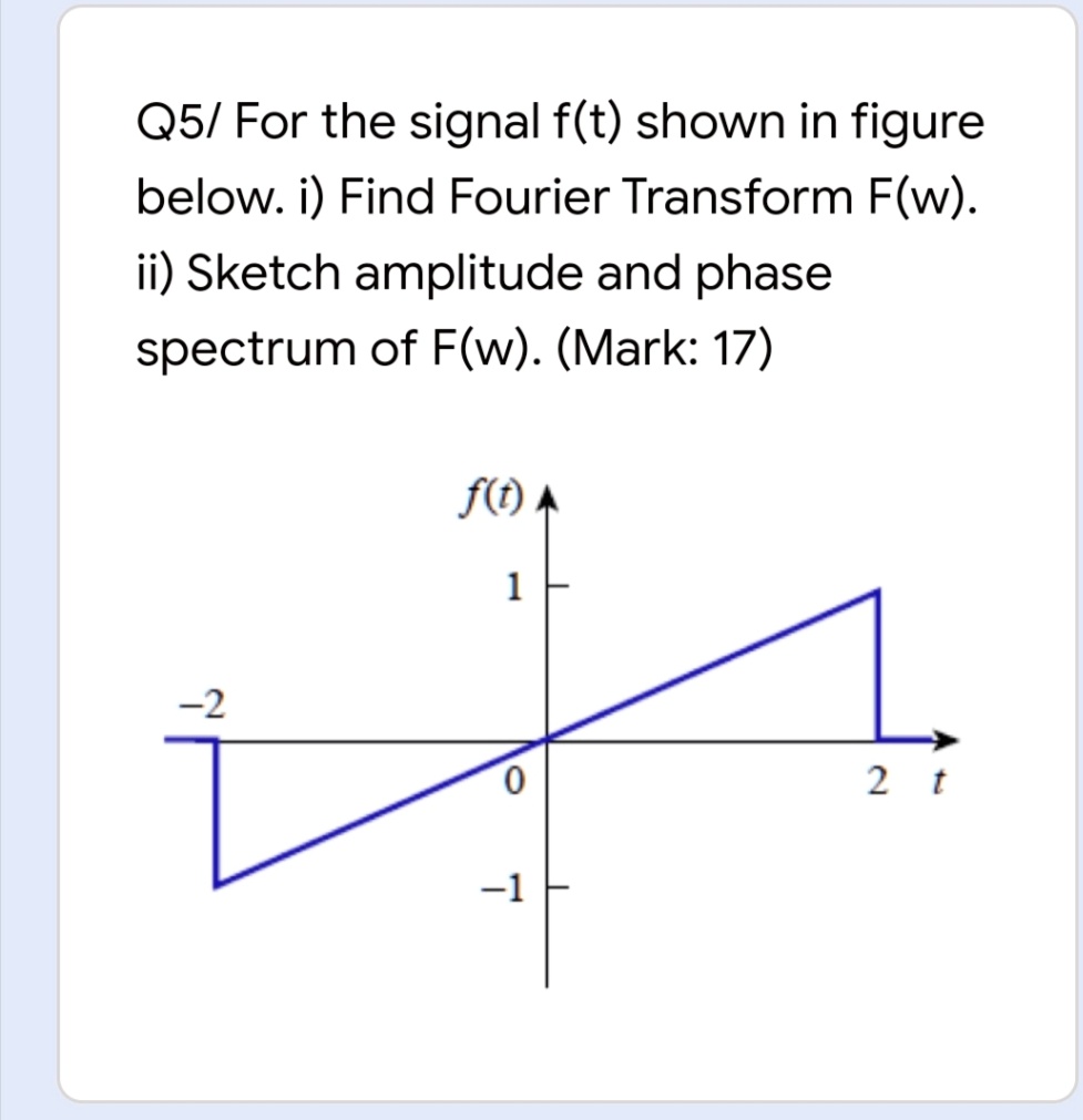 SOLVED: Q5/ For the signal f(t) shown in figure below. i) Find Fourier Transform F(w) ii) Sketch ...