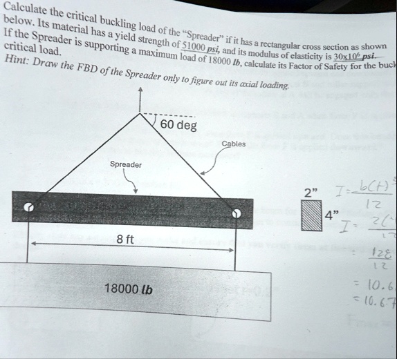 calculate the critical buckling load of the spreader if it has a ...