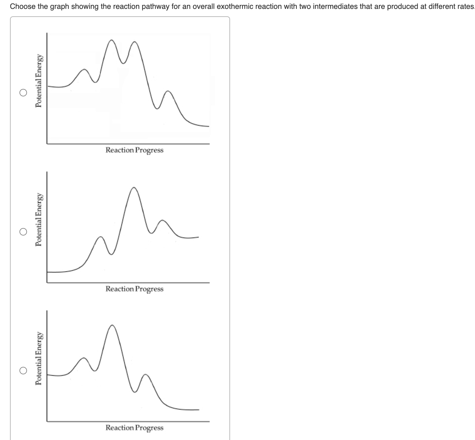 Choose the graph showing the reaction pathway for an overall exothermic ...