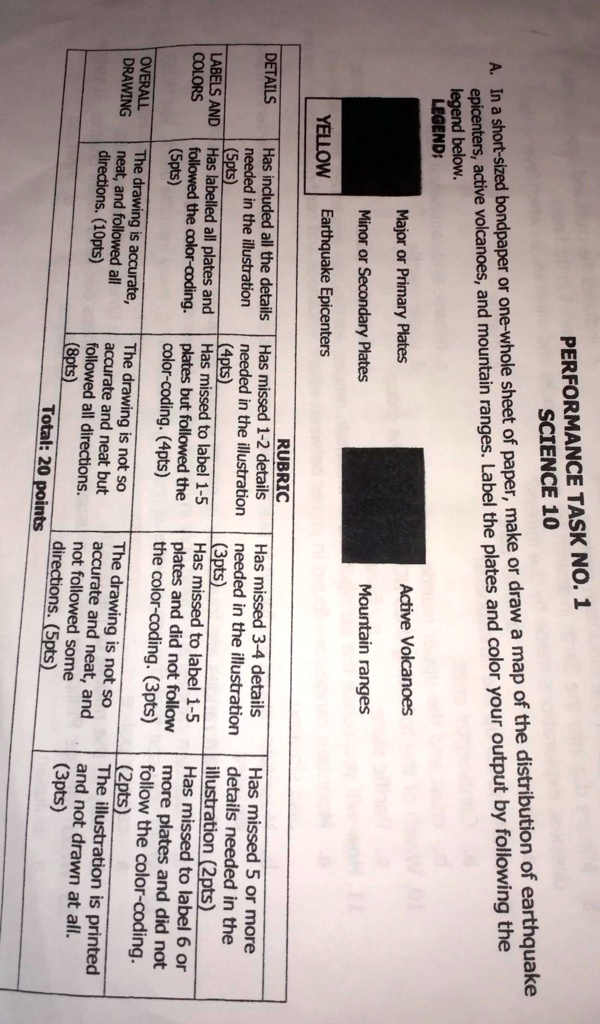 SOLVED: PERFORMANCE TASK NO. 1 SCIENCE 10A. In a short-sized bond paper ...