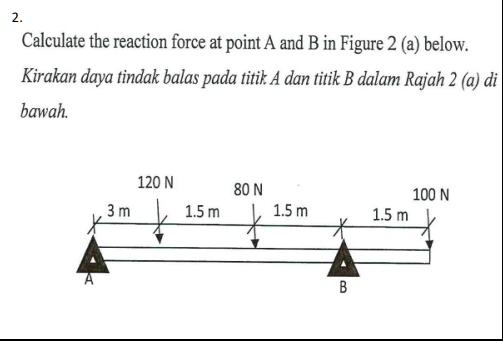 calculate reaction force for point a and point b and what support is ... calculate reaction force for point a and point b and what support is ...