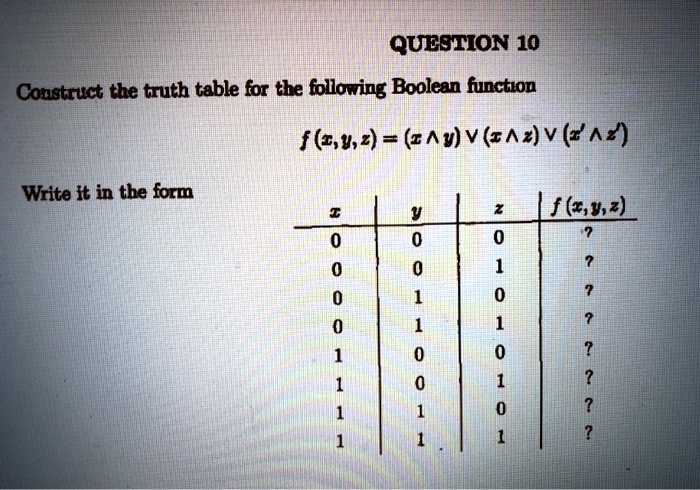 Solved Question 10 Construct The Truth Table For The Following Boolean Function Fx Y Z