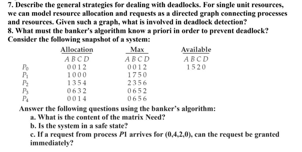 Solved 7 Describe The General Strategies For Dealing With Deadlocks For Single Unit Resources