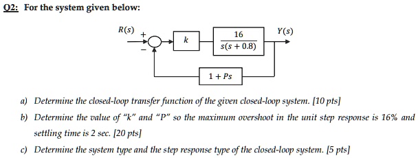 q2 for the system given below rs 16 ys ss 08 1 ps a determine the closed loop transfer function ...