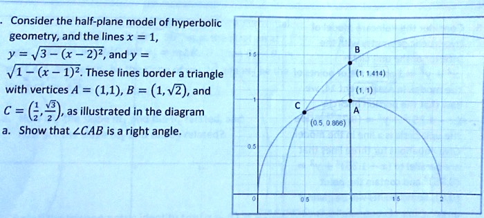 SOLVED: Consider the half-plane model of hyperbolic geometry, and the ...