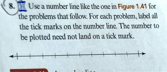 8 use a number line like the one in figure 141 for the problems that ...