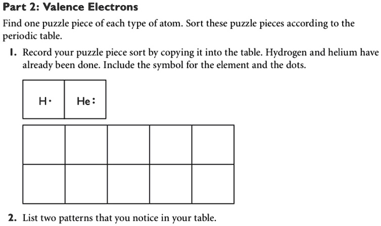 SOLVED: 'Part 2: Valence Electrons Find one puzzle piece of each type ...
