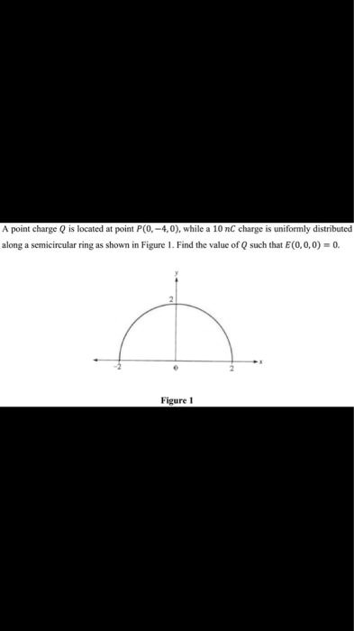 SOLVED: A point charge Q is located at point P(0, 4,0, while a 10 nC charge is uniformly ...