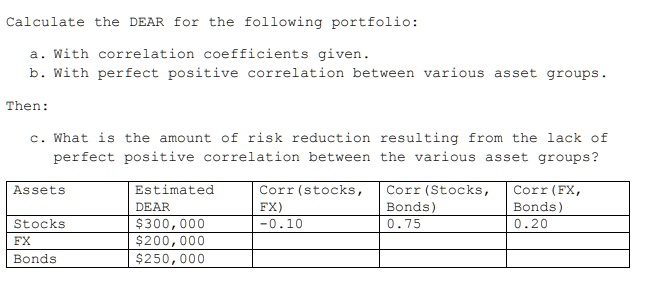 Calculate the DEAR for the following portfolio: a. With correlation ...