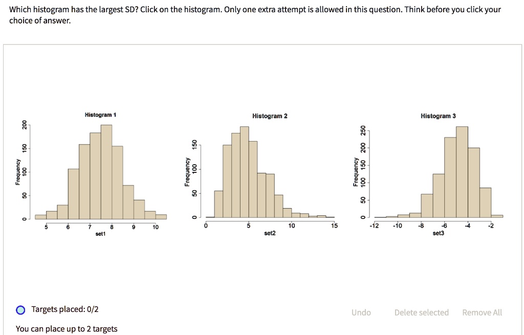 SOLVED: Which histogram has the largest SD? Click on the histogram ...