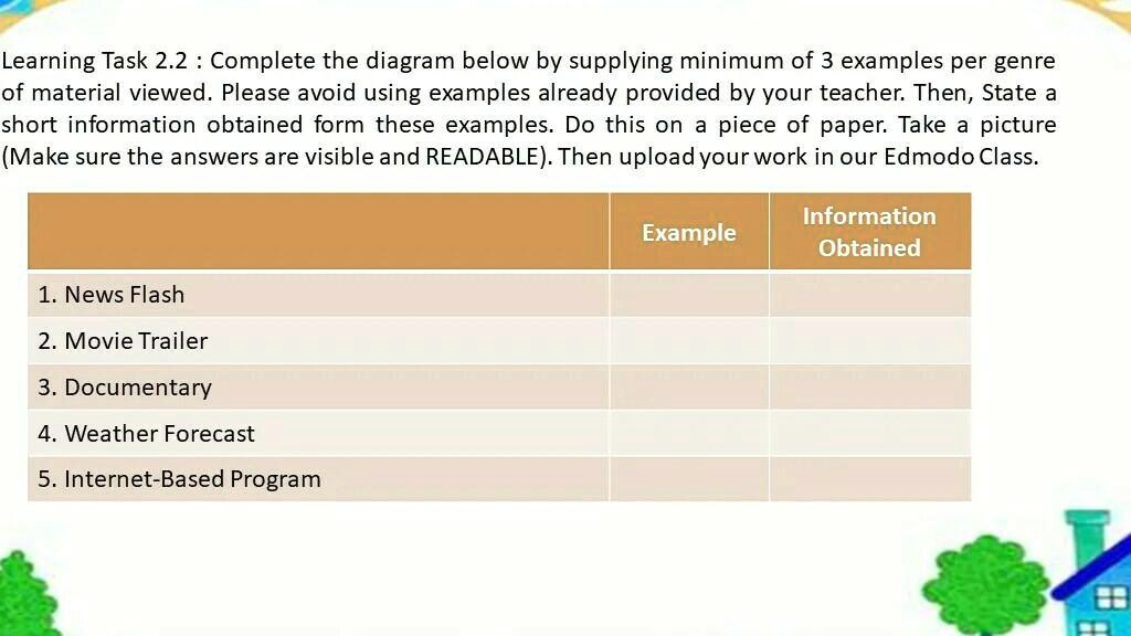 SOLVED: Please help me with my English learning task 2.2. Complete the ...