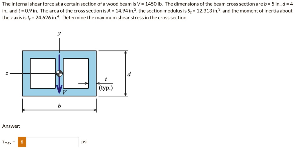 Wood Beam Section Modulus - The Best Picture Of Beam