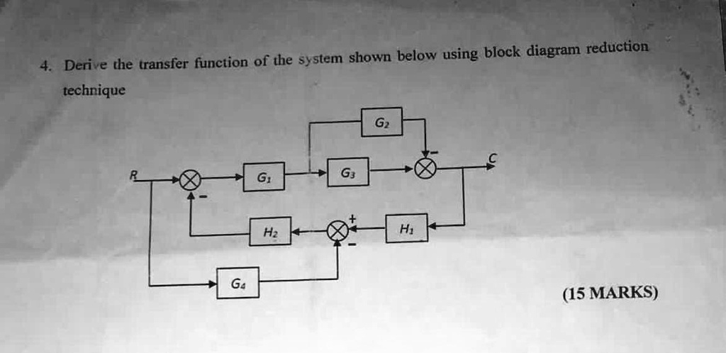 function of the system shown below using block diagram reduction Derive ...