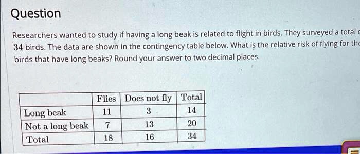 SOLVED: Question Researchers wanted t0 study if having long' beak is ...