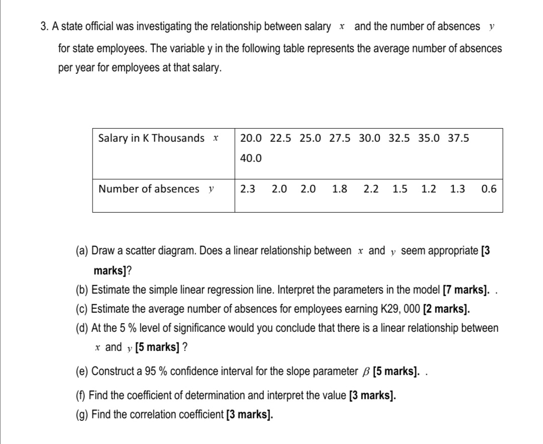 SOLVED: 3. A state official was investigating the relationship between ...