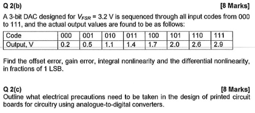 Q 2(b) [8 Marks] A 3-bit DAC designed for VFSR = 3.2 V is sequenced ...