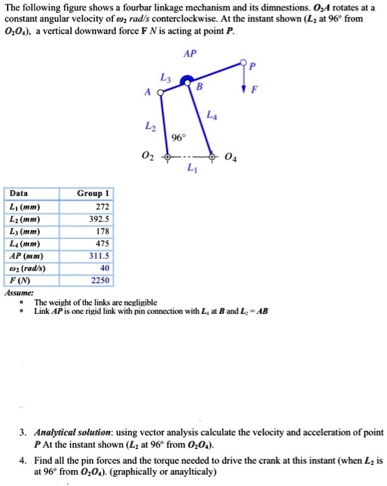 the following figure shows a fourbar linkage mechanism and its ...