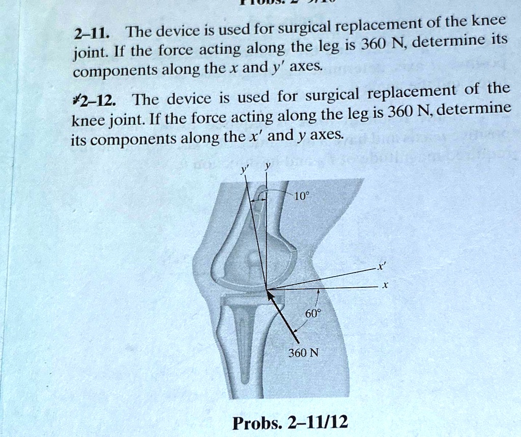 2 11 the device is used for surgical replacement of the knee joint if ...