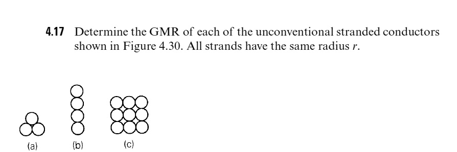 4.17 Determine the GMR of each of the unconventional stranded ...