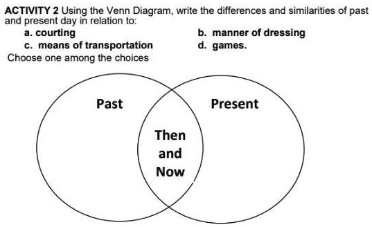 using the venn diagram write the diffences and similarities of past and ...