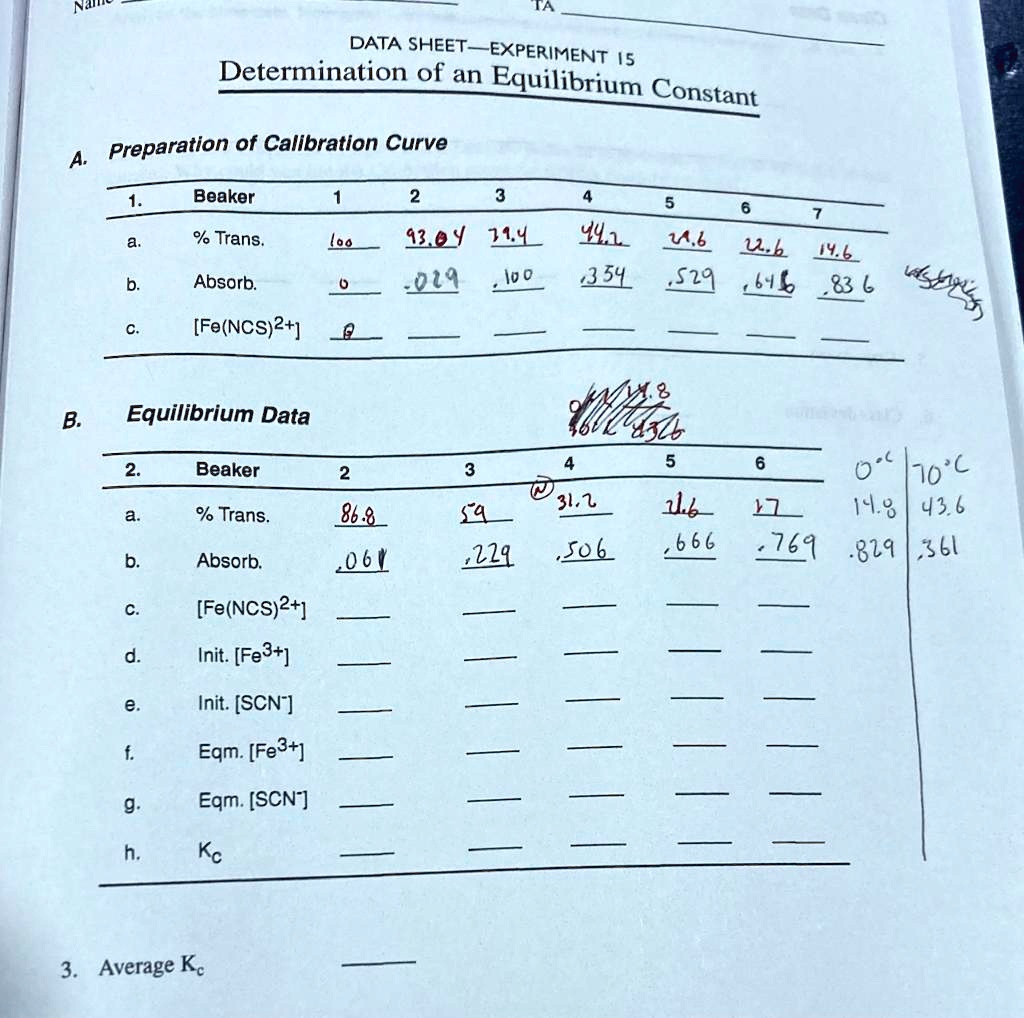 SOLVED: What is the average Kc? Can you explain what formulas are used also? Nan DATA SHEET ...