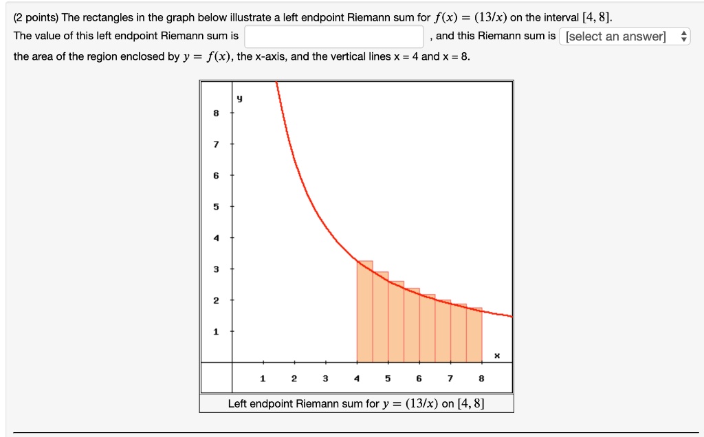 Solved 2 Points The Rectangles In The Graph Below Illustrate Left