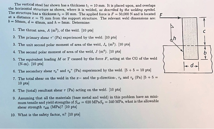 SOLVED: The vertical steel bar shown has a thickness t = 10 mm. It is ...
