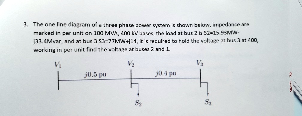 The one-line diagram of a three-phase power system is shown below ...
