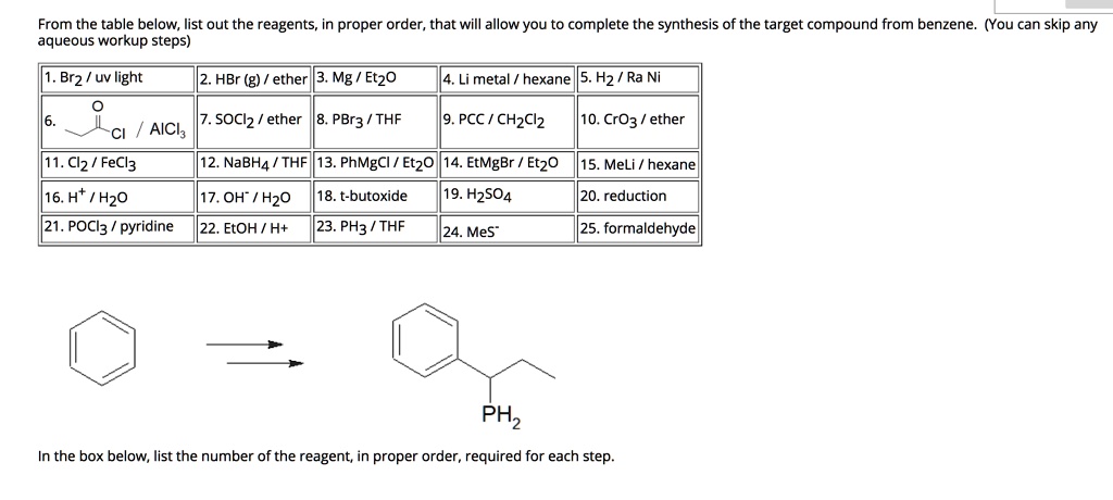 From the table below, list out the reagents, in proper order, that will ...