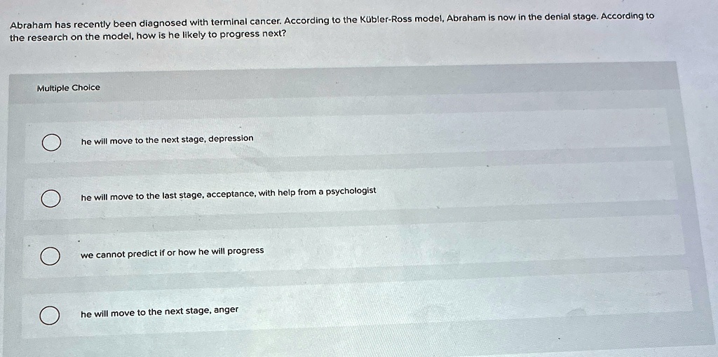 abraham has recently been diagnosed with terminal cancer according to ...