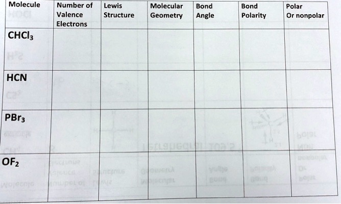SOLVED: Molecule Number of Valence Electrons Lewis Structure Molecular ...