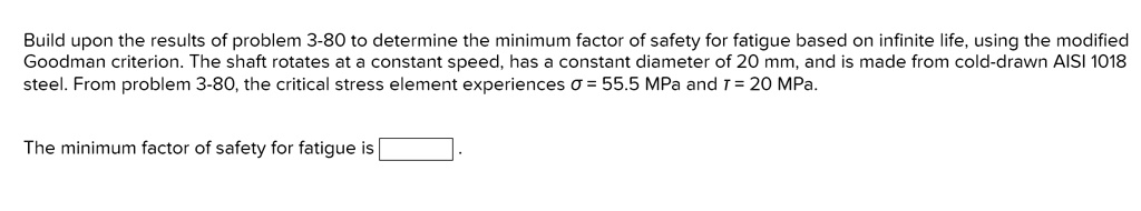 Build Upon The Results Of Problem 3 80 To Determine The Minimum Factor Of Safety For Fatigue