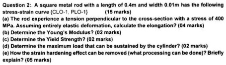 Question 2:. A square metal rod with a length of 0.4m and width 0.01m ...