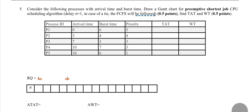 5 consider the following processes with arrival time and burst time draw a gantt chart for ...