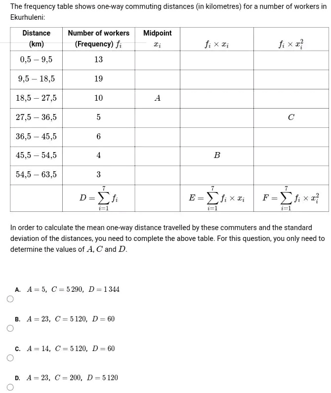 the frequency table shows one way commuting distances in kilometres for ...