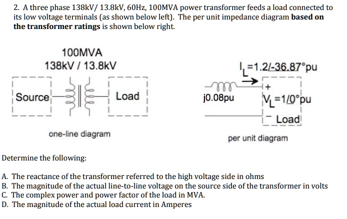 SOLVED: A three-phase 138 kV/13.8 kV, 60 Hz, 100 MVA power transformer ...
