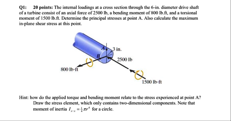 q1 20 points the internal loadings at a cross section through the 6 in ...