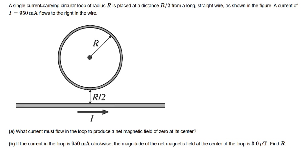 a single current carrying circular loop of radius r is placed at a ...