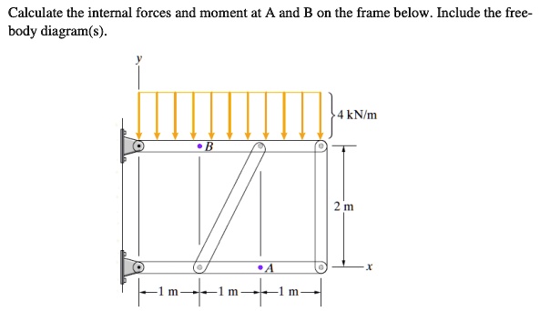 SOLVED: Please show all work and formulas used to solve the problem ...