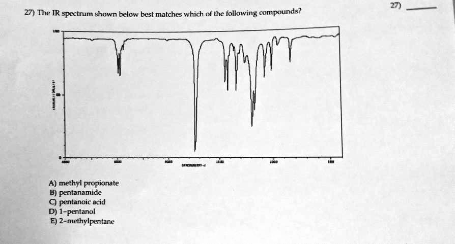 SOLVED:27) The IR spectrum shown below best matches which of the ...