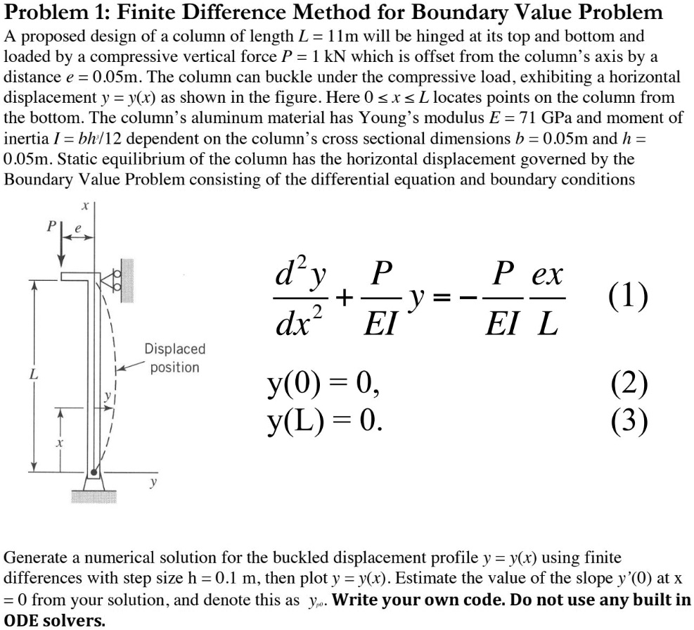 SOLVED: Problem 1: Finite Difference Method for Boundary Value Problem A proposed design of a ...